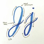 Lettering – xeelha