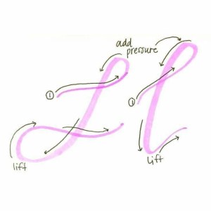 Lettering – xeelha