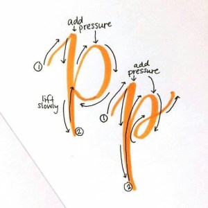 Lettering – xeelha